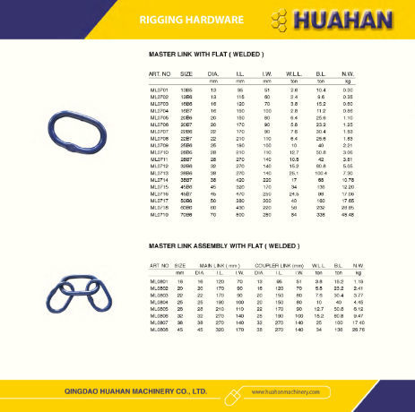 China Master Link Assembly with Flat (Welded) on Global Sources,Rigging ...