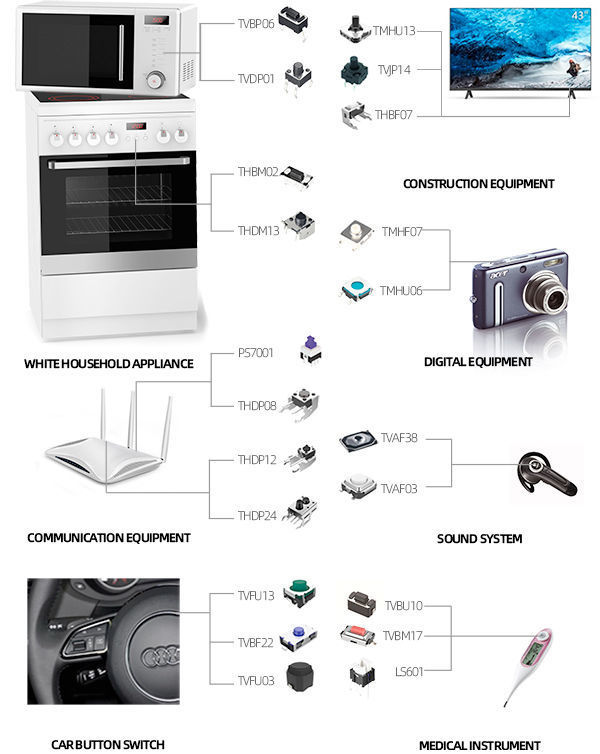 China Yueqing factory switch manufacturers tactile switch 4 direction ...