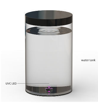 China Uv disinfection lamp for static water sterilization,ultraviolet ...