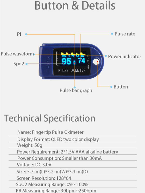 China Pulse oxygen saturation levels mini home use machine with pulse ...