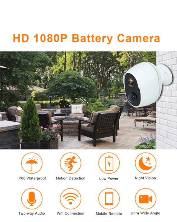 China 2021 Smart Security Camera Low-Power TUYA WiFi Cloud Recording ...
