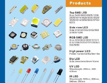 China LED chip 3535 740NM SMD LED, high power IR SMD LED 800NM LED ...