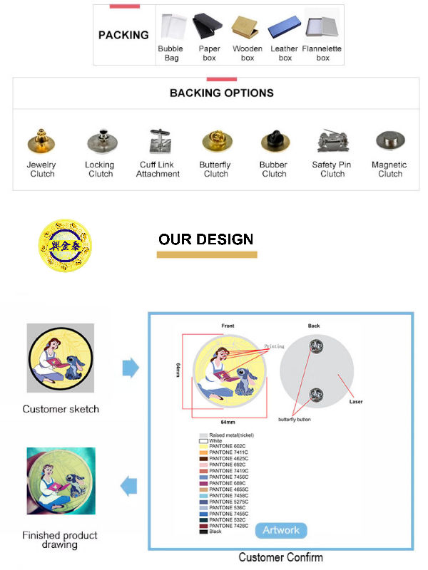 China Wearable Round Metal Pin w/ NFC chip integrated, compatible with ...