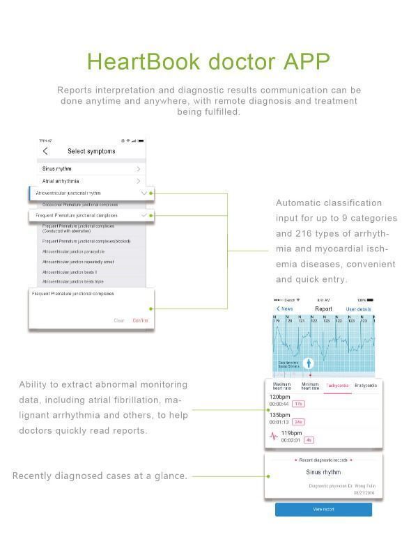 China Smart hospital ecg machine for ios and Android monitoring ...