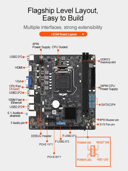 China JingSha Intel H55M DDR3 LGA 1156 gaming Motherboard Support for ...