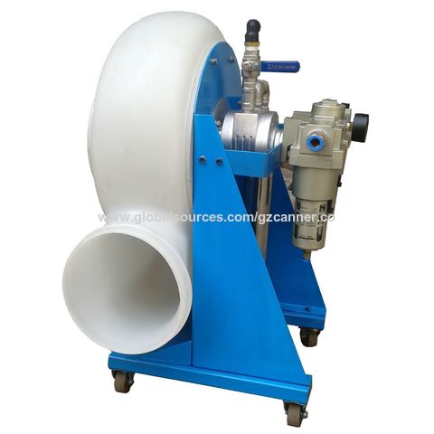 China 100% Explosion-proof Portable Industrial Stand Air Fan Cooler on ...