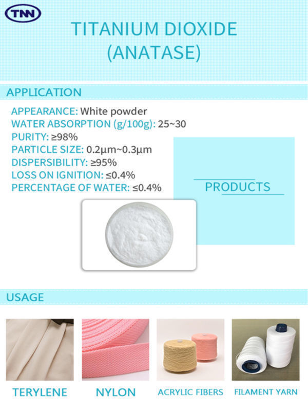 China Titanium dioxide rutile tio2 cosmetic grade pigment titanium ...