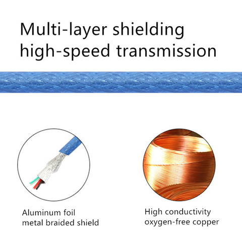 China 0.3m-10m 2.0 USB printer cable blue transparent braided mesh ...