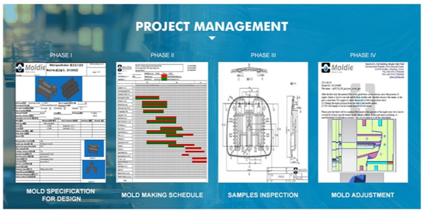China Precision Custom Computer Keyboard Shell Laptop keyboard Frame ...