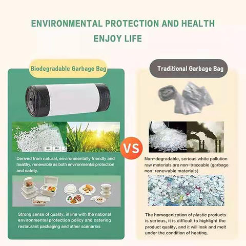 China PLA TRASH BAG 100% COMPOSTABLE PLA ECO FRIENDLY on Global Sources ...