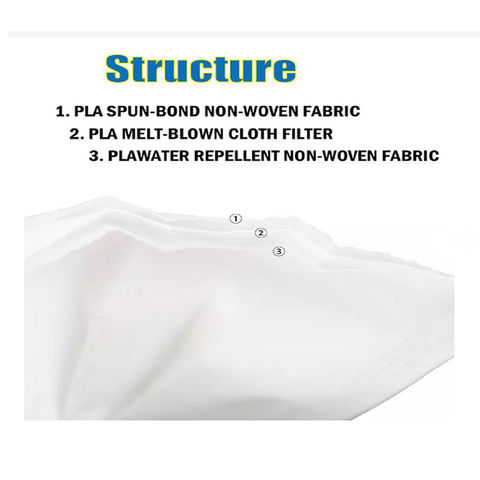 China PLA FACE MASK 3PLY ECO FRIENDLY 100% COMPOSTABLE on Global ...