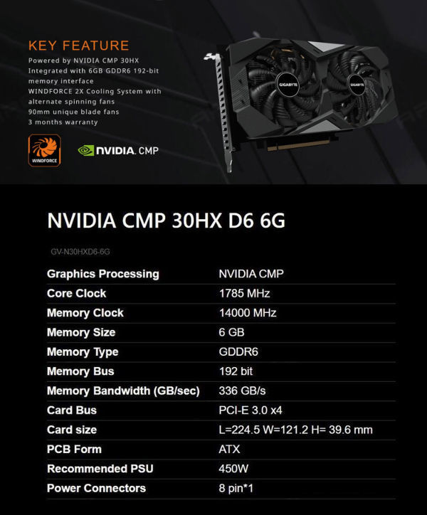 Nvidia Graphic card CMP 50HX 8GB DDR6 HBM2 GPU 30HX 40HX 50HX 90HX 170HX For server Graphic card ...