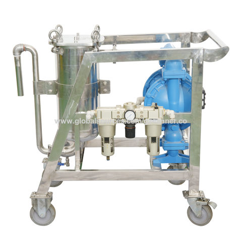 China Explosion-proof Filtering Machine Industrial Filter on Global ...
