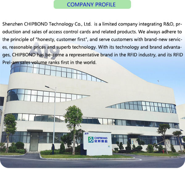 CHIPBOND Original factory A4 size TK4100/EM4100/Mifare 1K/F08/H3 Smart ...