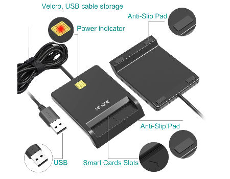 China Psc.globalsources.com on Global Sources,USB cac reader,IC card ...