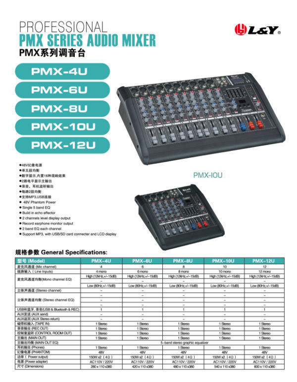 PMX series mixer, power mixer, with amplifier, display, USB, power ...