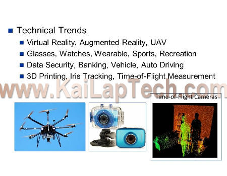 Hong Kong SAR JAL-KR5-OV5658 V2.0 OV5658 MIPI Interface Fixed Focus 5MP ...