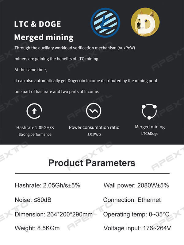 China New Goldshell LT5 pro 2450MH/S ASIC LTC Top profit Scrypt ...