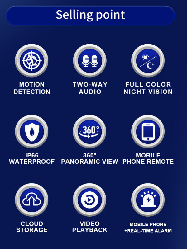 Waterproof Outdoor WiFi HD Smart IP CCTV Security Surveillance Tracking ...
