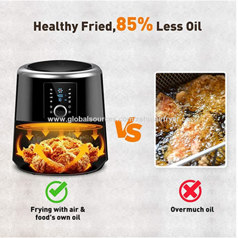 China No Oil Air deep Fryer ETL New High Speed Easy Clean Stainless ...