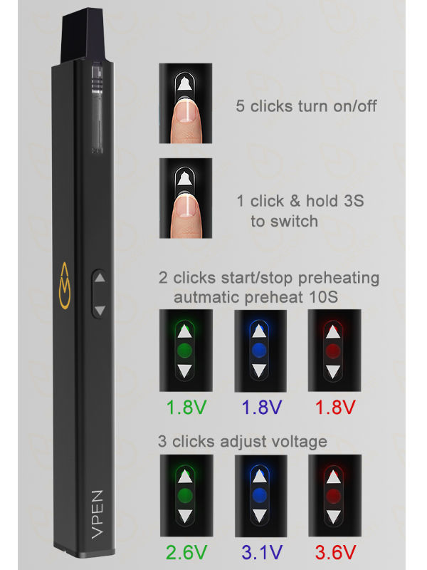 China Makeon Vape Rechargeable Battery 400mAh CBD Vape Battery 510 ...