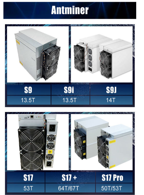 China S9 Antminer ASIC Miner S9 Bitmain Miner L3+ Bitcoin Miners Used ...