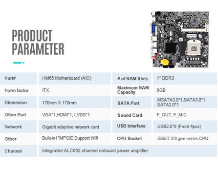 China HM65 Motherboard PGA 988 with up to 8GB capacity DDR3 slot for ...
