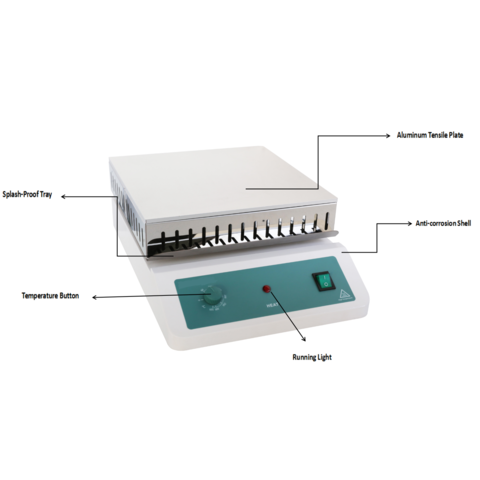 China Aluminum Hot plate with 450*350mm plate on Global Sources ...