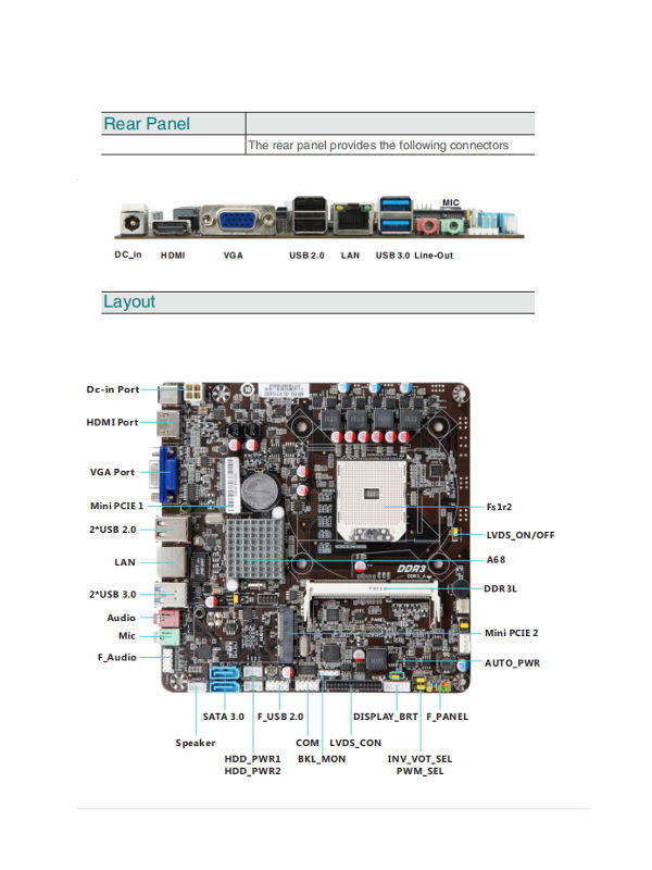 China OEM Mini-ITX motherboards AMD® A68 Chipset Supports DDR3L 1333/ ...