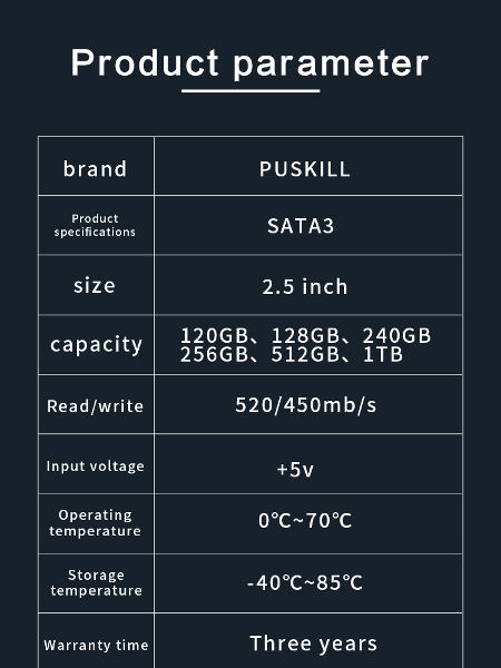 China PUSKILL Bulk 2.5" SATA3 1TB Hard Disk SSD Good Quality SSD Solid ...