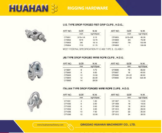 JIS Type Drop-forged Wire Rope Clip, Comes with Hot-dipped Galvanized ...
