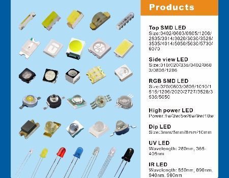 1w 3w High Power IR LED 940nm, Black Chip Beads Infrared for CCTV ...