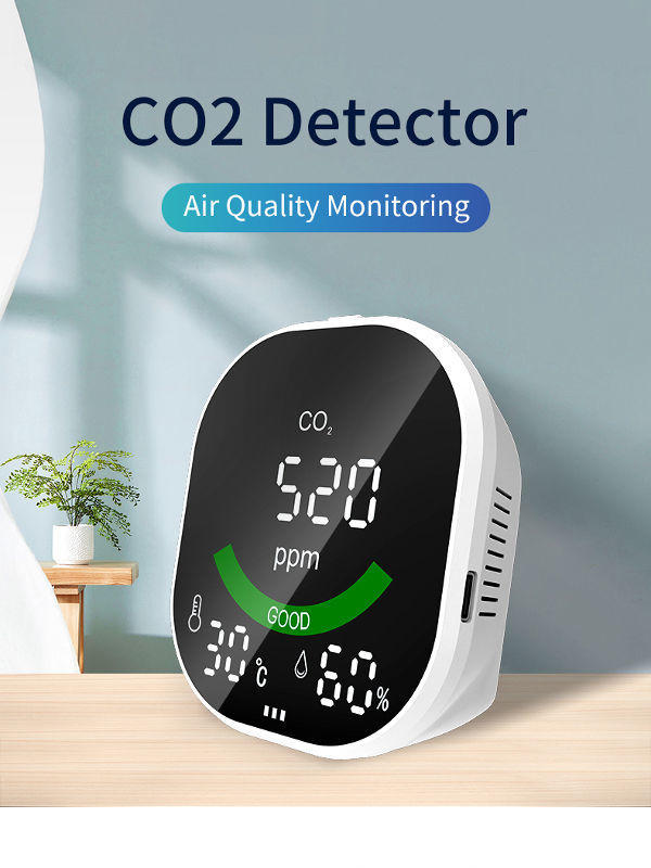 China CO2 detector portable temperature and humidity air quality ...