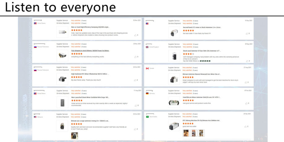 Hot Product Mining Goldshell Lb-Box 175gh/S 162W Lbry Algorithm Coin ...