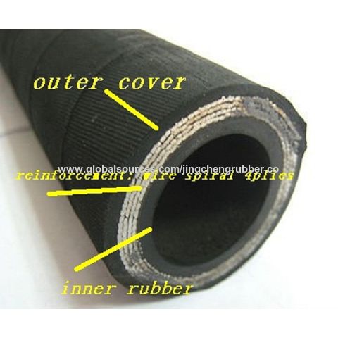 China Liquid Ammonia LPG LGP Hose Pipe Cotton String braided polyamide ...