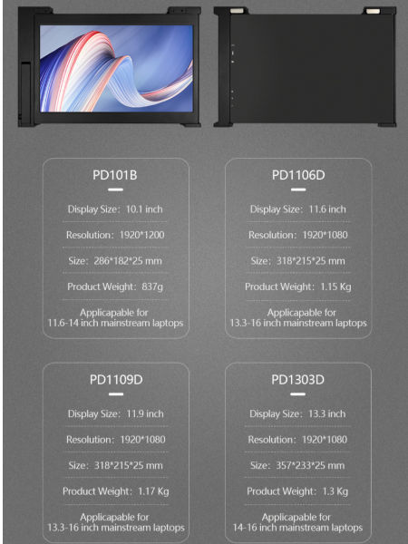 China 13.3 inch Portable Dual Monitor 1080P IPS full HD Triple Screen ...