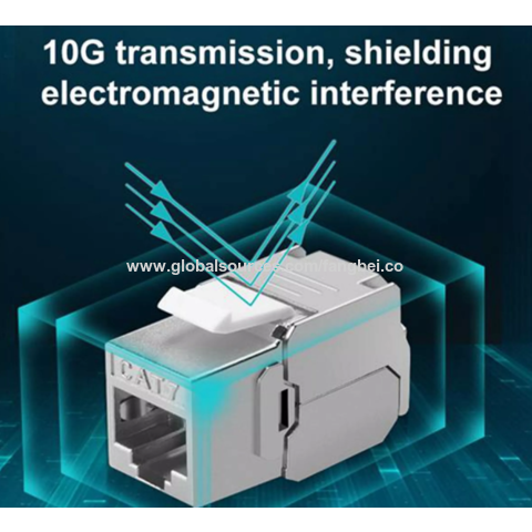 China Cat7 Shielded Keystone Adapter Dongguan Manufacture wholesale on ...