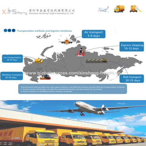 China Shenzhen to Russia railway freight forwarder on Global Sources ...