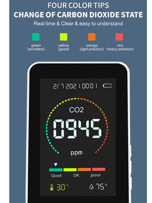 China Household infrared CO2 detection carbon dioxide detector indoor ...