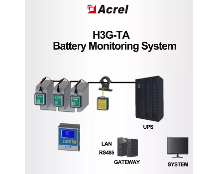China Acrel H3G-TA UPS battery monitoring system Internal Resistance ...