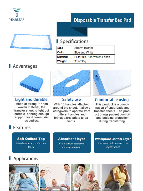 China Disposable patient transfer turn sheets patient positioning sheet ...