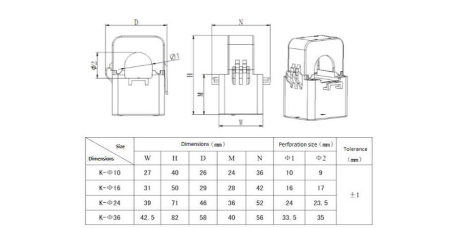 China Ammeter used Split core current transformer on Global Sources ...