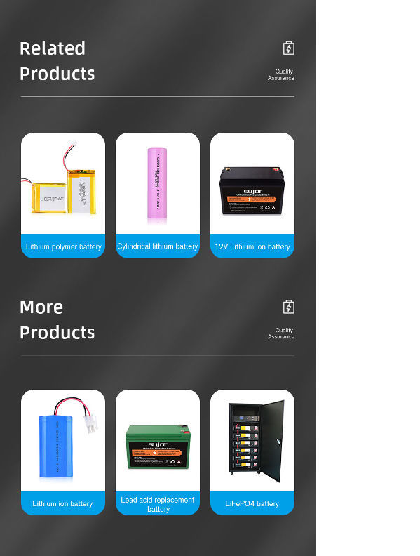 China COTS cell in stock112257 1400mAh 3.7V Li-polymer battery lithium ...