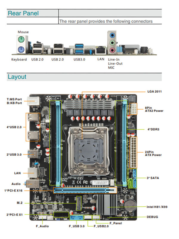 China Stands ATX motherboards Support Intel Socket2011-v3 Xeon E5 ...