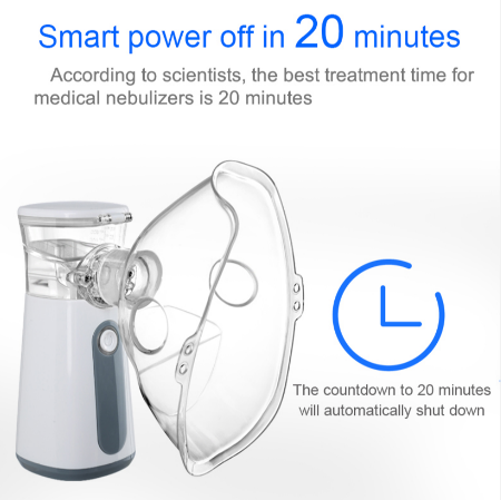 Battery Operated Mesh Nebulizer Machine Personal Steam Inhalers, Mesh ...