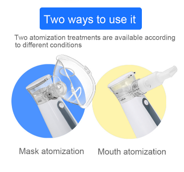 Battery Operated Mesh Nebulizer Machine Personal Steam Inhalers, Mesh ...