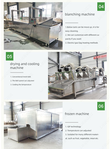 China Industrial Sweet Corn Processing Machine Sweet Corn Processing Line Frozen Corn Production ...
