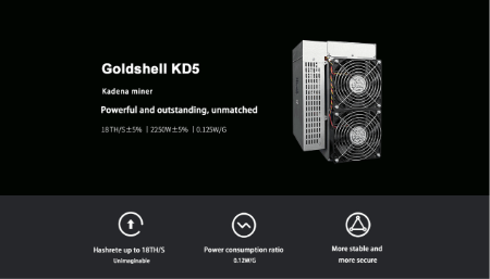 Goldshell KD5, Goldshell KD5 KD5 - Buy China Goldshell KD5 on ...