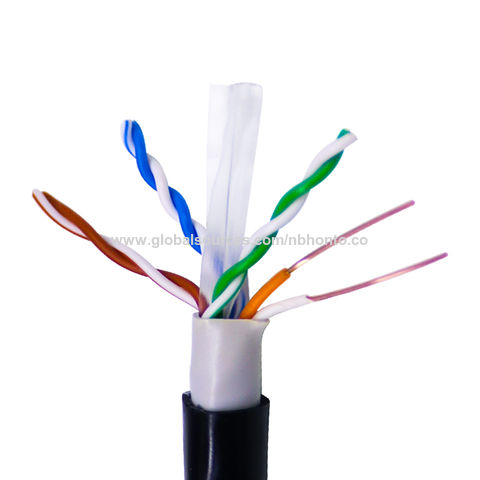 China C6 UTP / FTP /SFTP Lan cable on Global Sources,communication ...