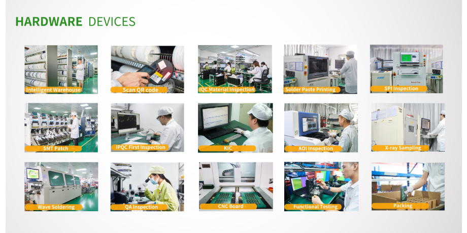 China Shenzhen Double-Sided Electronic Custom Printed Circuit Boards ...